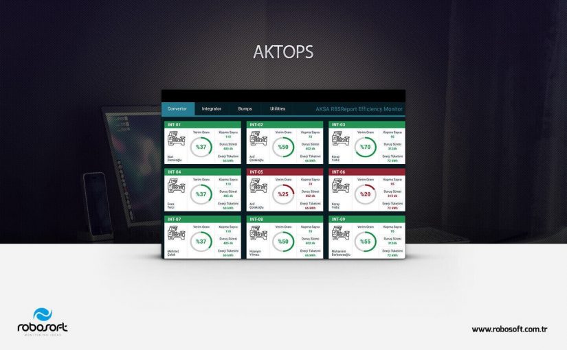 Factory Data Collection System for Ak-Tops Textile Machines